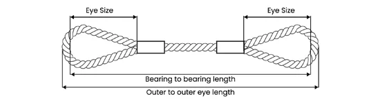Standard Wire Rope Slings – Fast Power Equipment Sdn Bhd