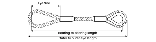 Standard Wire Rope Slings – Fast Power Equipment Sdn Bhd
